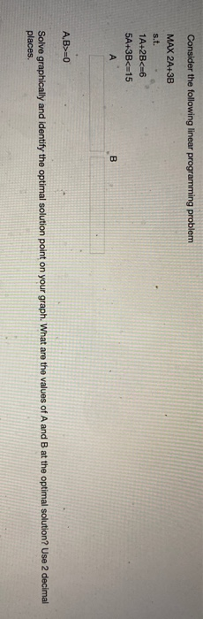 Solved Consider the following linear programming problem MAX | Chegg.com