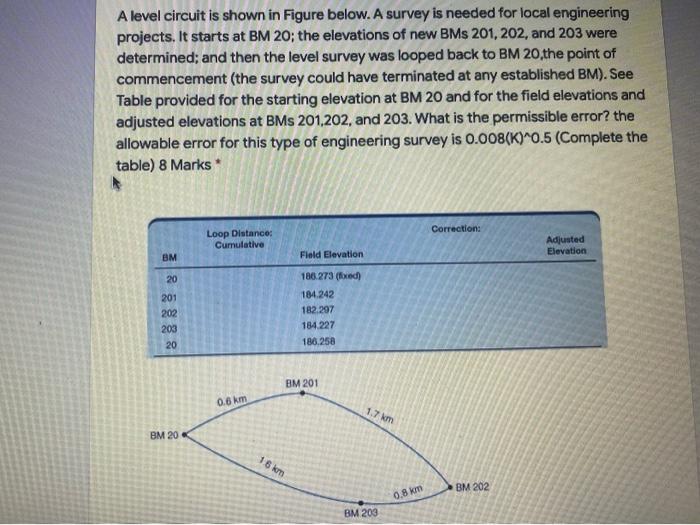Solved A level circuit is shown in Figure below. A survey is | Chegg.com