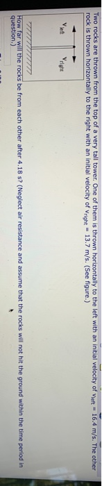 Solved Two rocks are thrown from the top of a very tall | Chegg.com