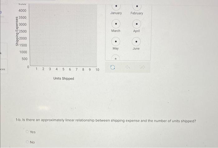 Solved Required information [The following information | Chegg.com