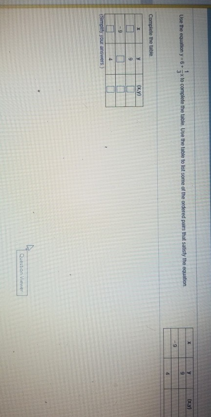 Solved X (x,y) Use the equation y=6+ x to complete the | Chegg.com