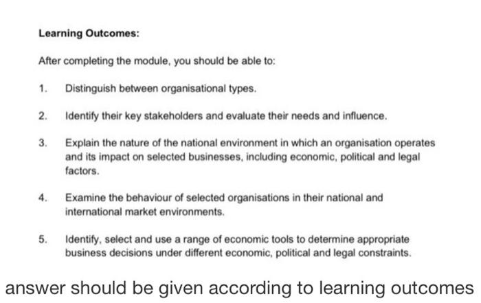 Solved Learning Outcomes: After completing the module, you | Chegg.com