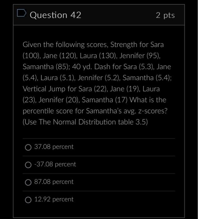 Solved Question 41 Given the following scores, Strength for | Chegg.com