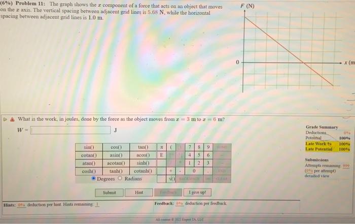 Solved (6\%) Problem 11: The graph shows the x component of | Chegg.com Solved (6\%) Problem 11: The graph shows the x component of | Chegg.com