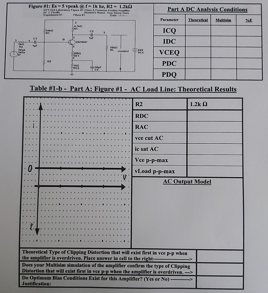 i need help with part a figure 1 ac load line | Chegg.com