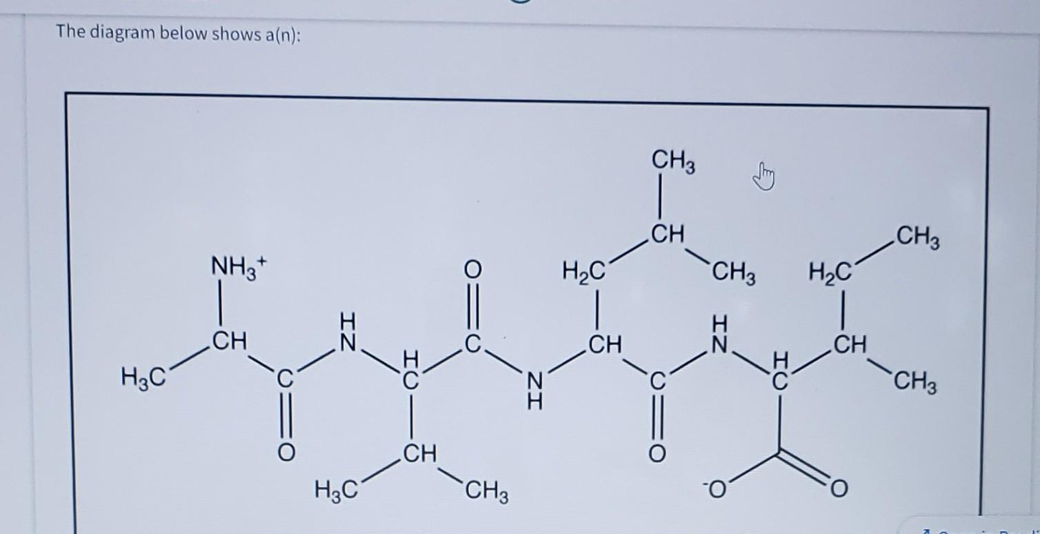 Solved what is the name of this and how do u do it? | Chegg.com