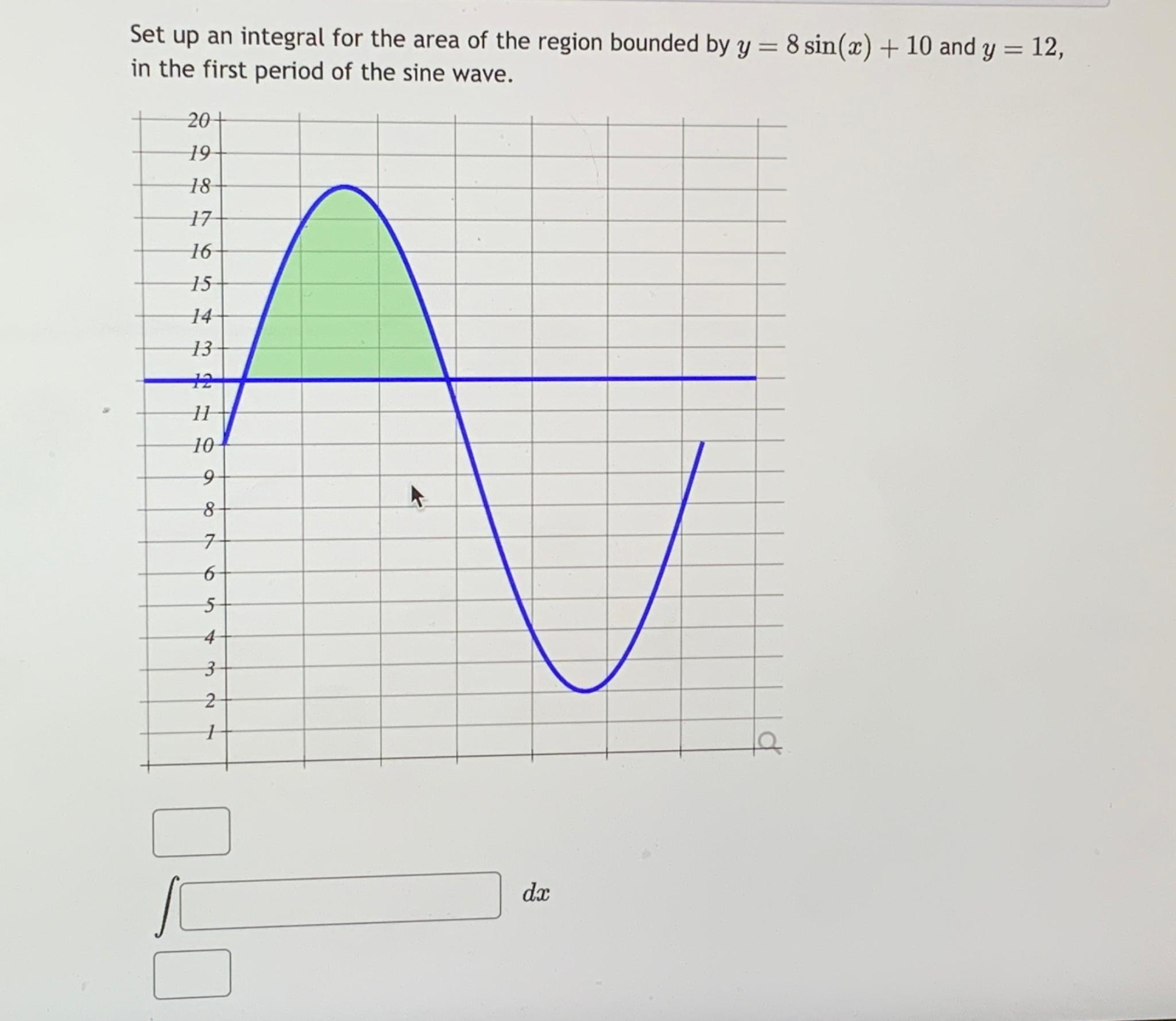 Solved Set up an integral for the area of the region bounded | Chegg.com
