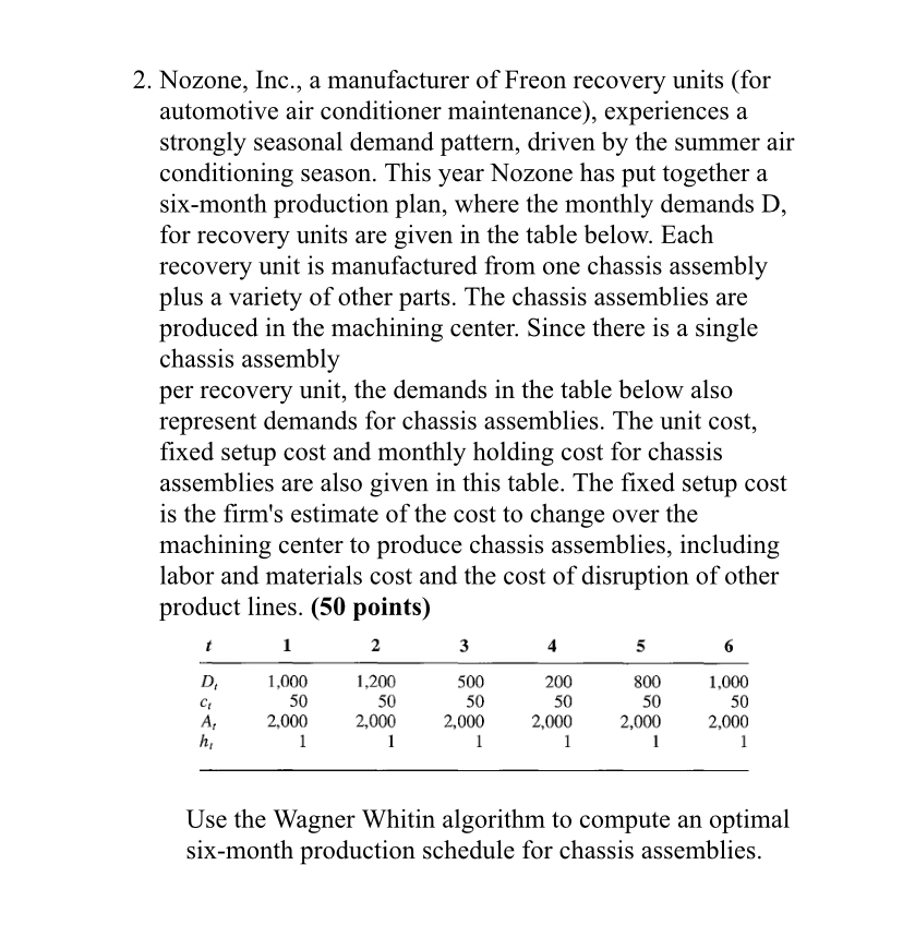 Solved Nozone, Inc., a manufacturer of Freon recovery units | Chegg.com