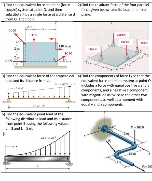 Solved 1) Find the equivalent force-moment (force- couple) | Chegg.com