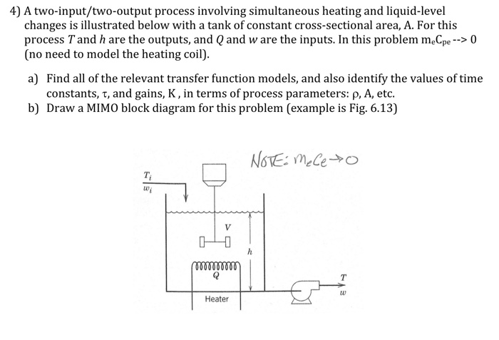 Solved 4 A Two Inputtwo Output Process Involving 5444