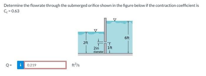 Solved Determine the flowrate through the submerged orifice | Chegg.com