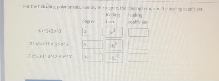 Solved For the following polynomials, identify the degree, | Chegg.com