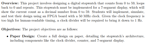 Solved Overview: This project involves designing a digital | Chegg.com
