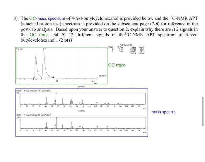 Solved 3) The GC-mass spectrum of 4-tert-butylcyclohexanol | Chegg.com