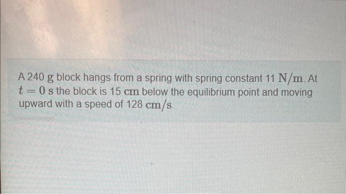 Solved what is the block distance from equilibrium when the | Chegg.com