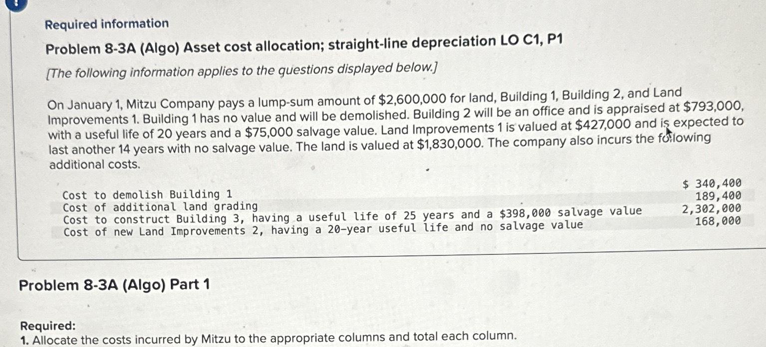Solved Required informationProblem 8-3A (Algo) ﻿Asset cost | Chegg.com