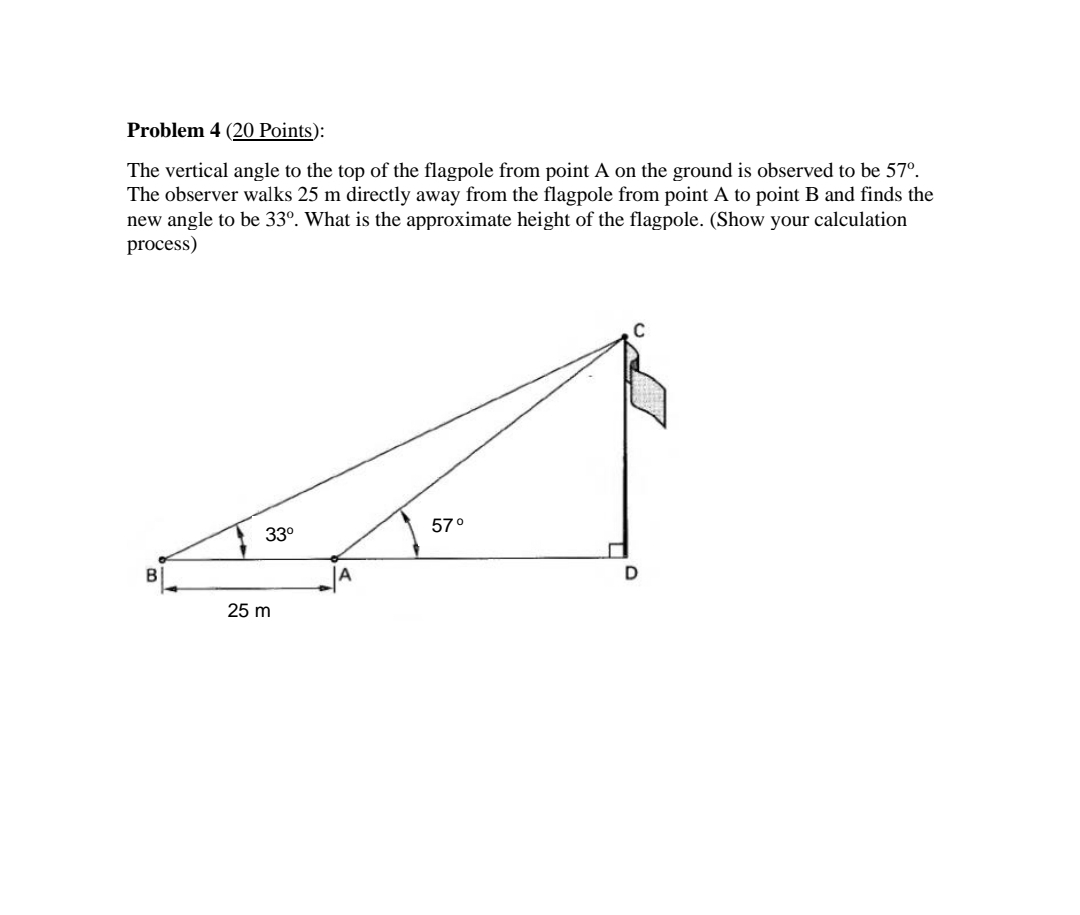 Solved Problem 4 (20 ﻿Points):The vertical angle to the top | Chegg.com