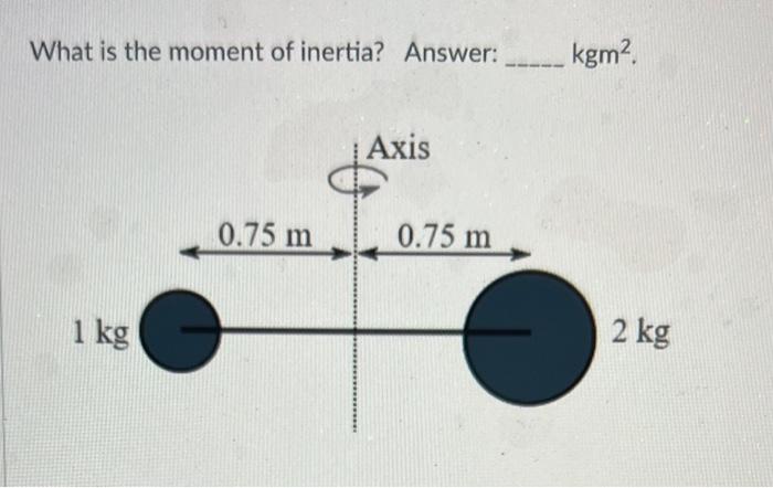 Solved What is the moment of inertia? Answer: kgm2.A wheel | Chegg.com