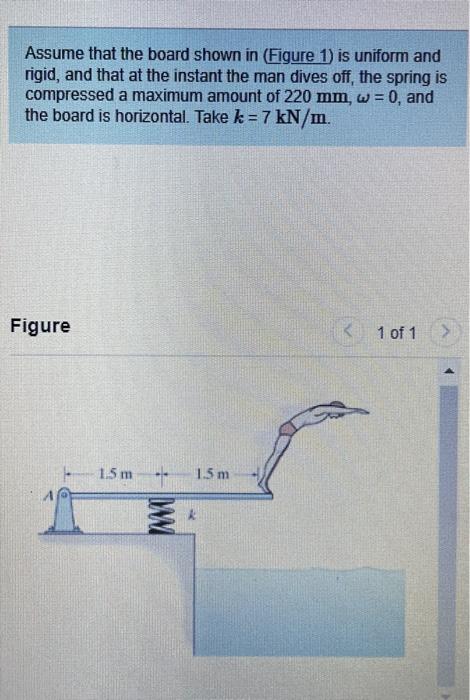 Solved Assume that the board shown in (Figure 1) is uniform | Chegg.com