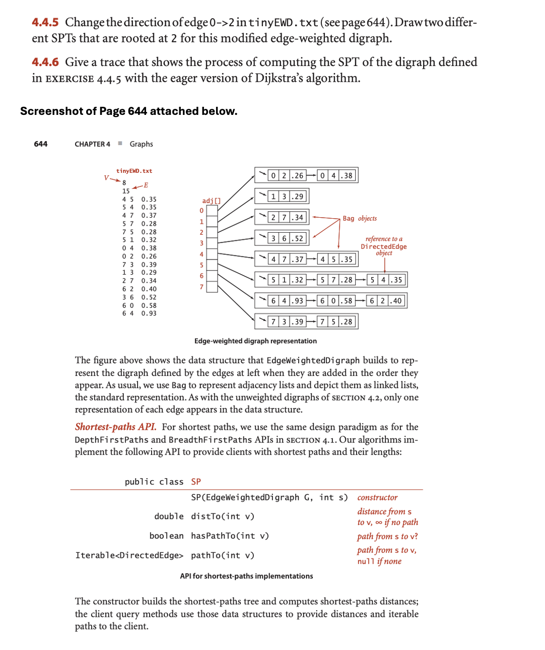 Solved 4.4.5 ﻿Change the direction of edge 0-> 2 ﻿in | Chegg.com