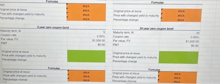 Solved Formulas MuT Formulas Priginal price at issue Price | Chegg.com