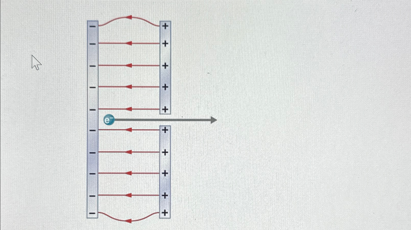 Solved A simple and common technique for accelerating | Chegg.com