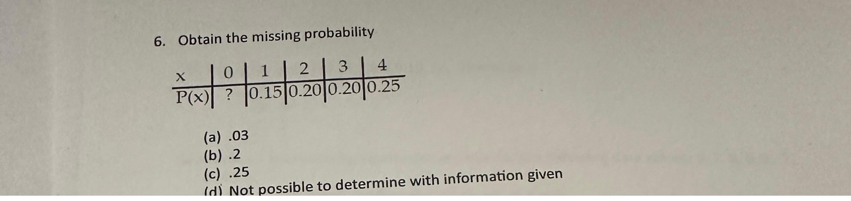 Solved Obtain the missing | Chegg.com