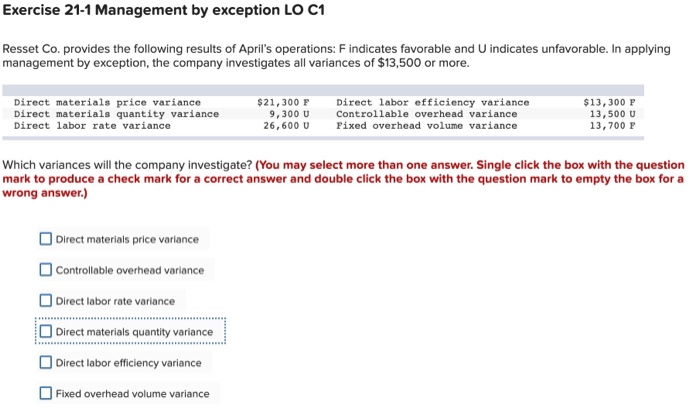 Solved Exercise 21-1 Management by exception LO C1 Resset | Chegg.com