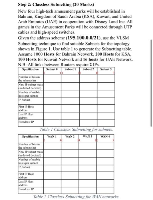 Solved Background Subnetting is an important technique to | Chegg.com