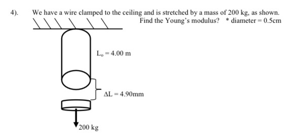 Solved We have a wire clamped to the ceiling and is | Chegg.com
