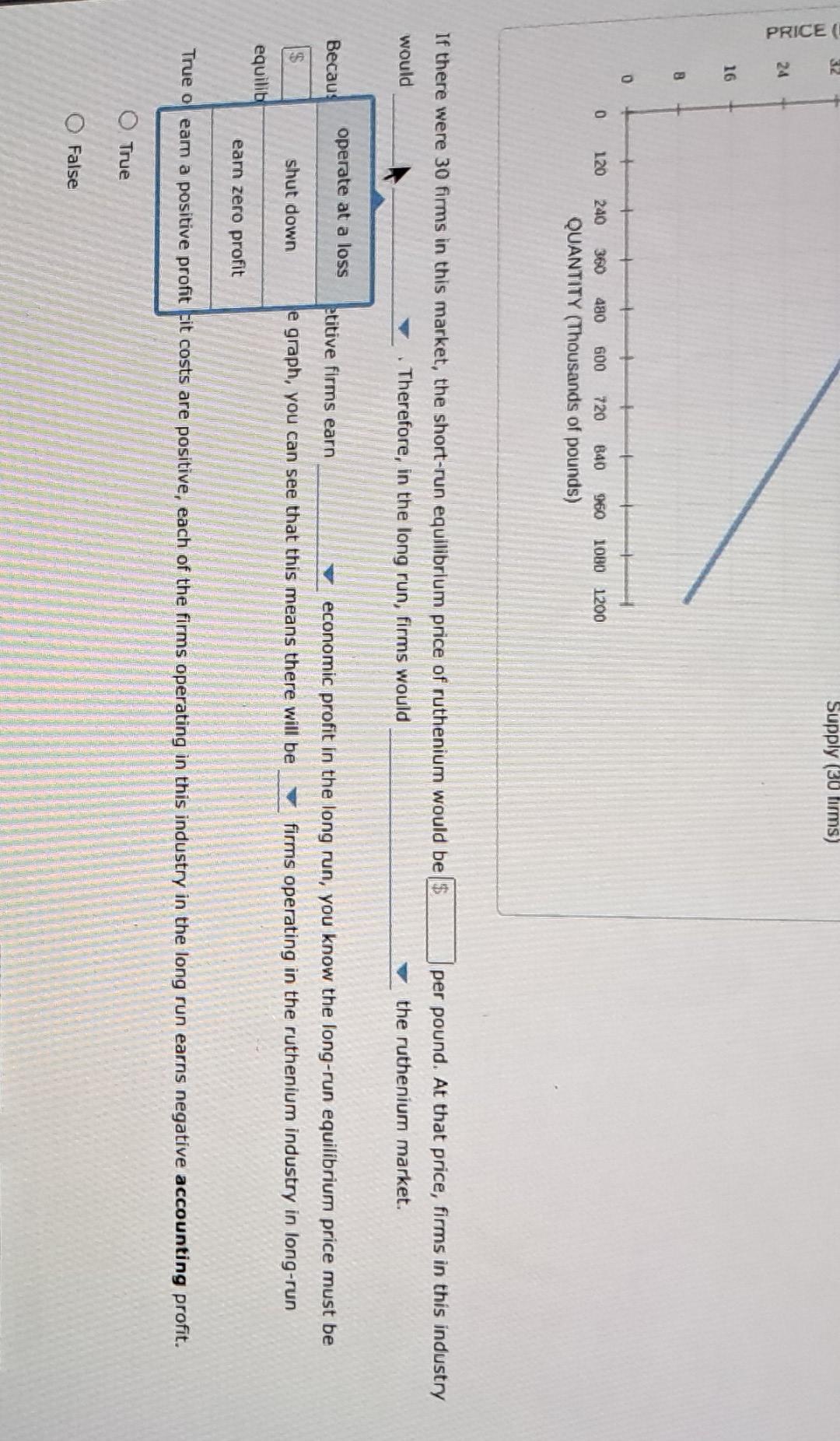 Solved Use the orange points (square symbol) to plot the | Chegg.com