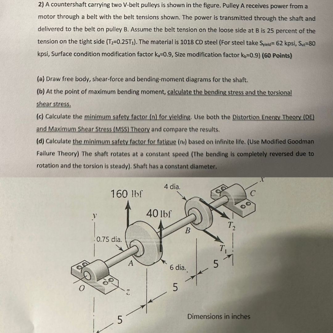Solved A countershaft carrying two V-belt pulleys is shown | Chegg.com