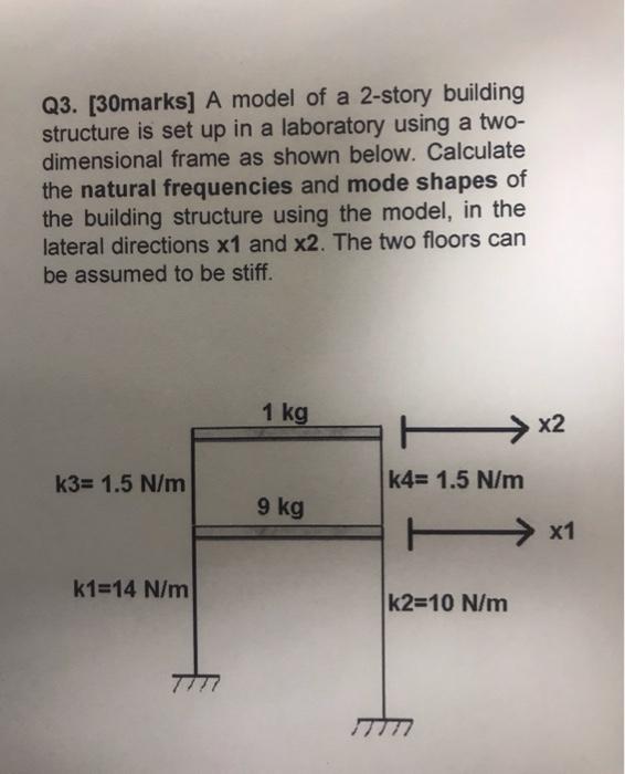 Solved Q3. [30marks] A model of a 2-story building structure | Chegg.com
