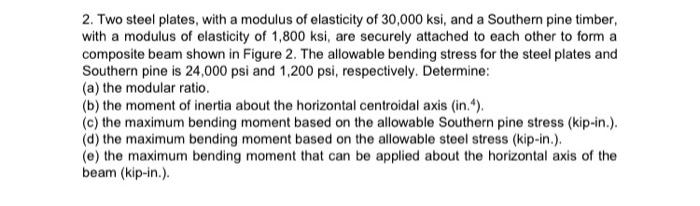Solved 2. Two steel plates, with a modulus of elasticity of | Chegg.com