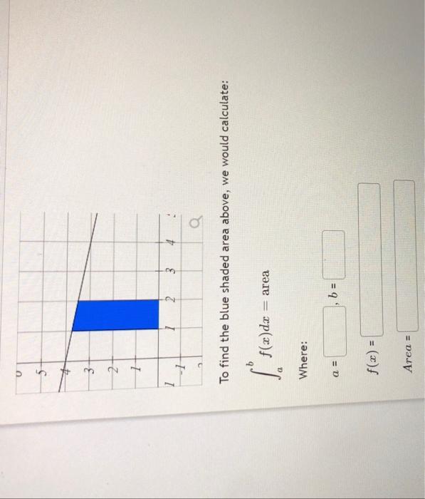 Solved Use part I of the Fundamental Theorem of Calculus to | Chegg.com