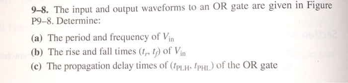 Solved 9-8. The input and output waveforms to an OR gate are | Chegg.com