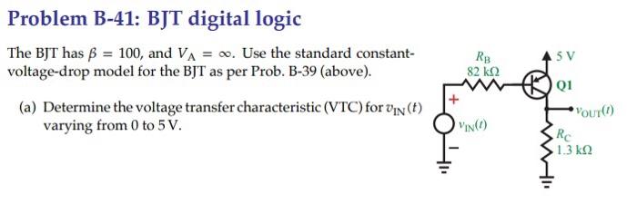 Solved Problem B-41: BJT digital logic The BJT has β=100, | Chegg.com