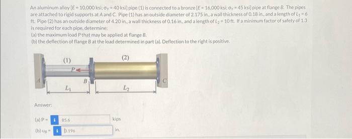 Solved An aluminum alloy [E=10,000ksi;σy=40ksi] pipe (1) is | Chegg.com