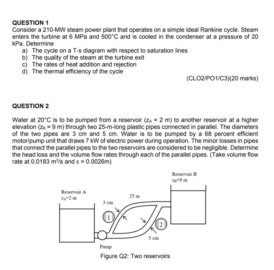 Solved QUESTION 1Consider a 210-MW steam power plant that | Chegg.com