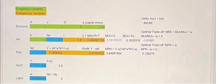 2 Optional Equilibrium Analysis Using Excel Using 9465