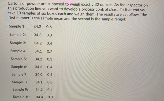 Solved Using the photo, what is the lower control limit and | Chegg.com