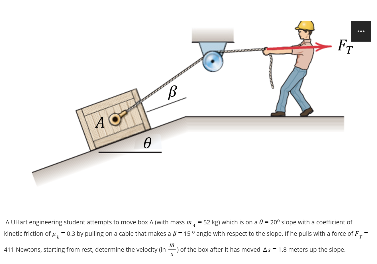 Solved m_(A)=52kg \theta =20\deg slope with a coefficient of | Chegg.com