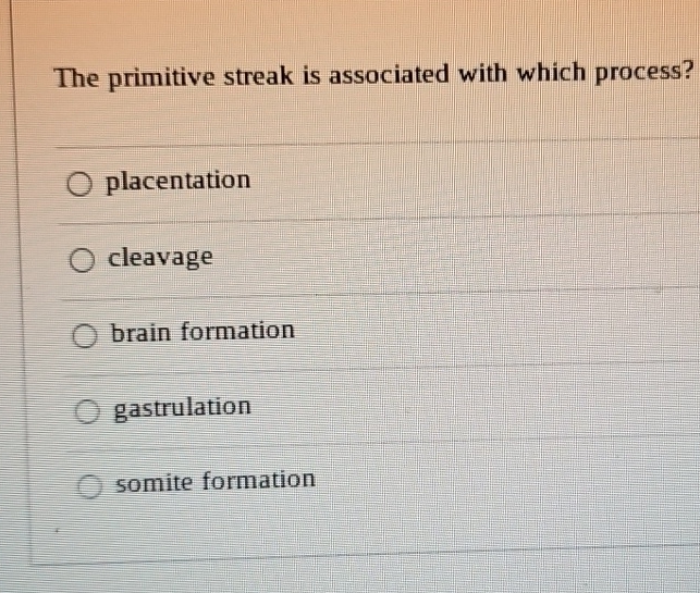Solved The primitive streak is associated with which | Chegg.com