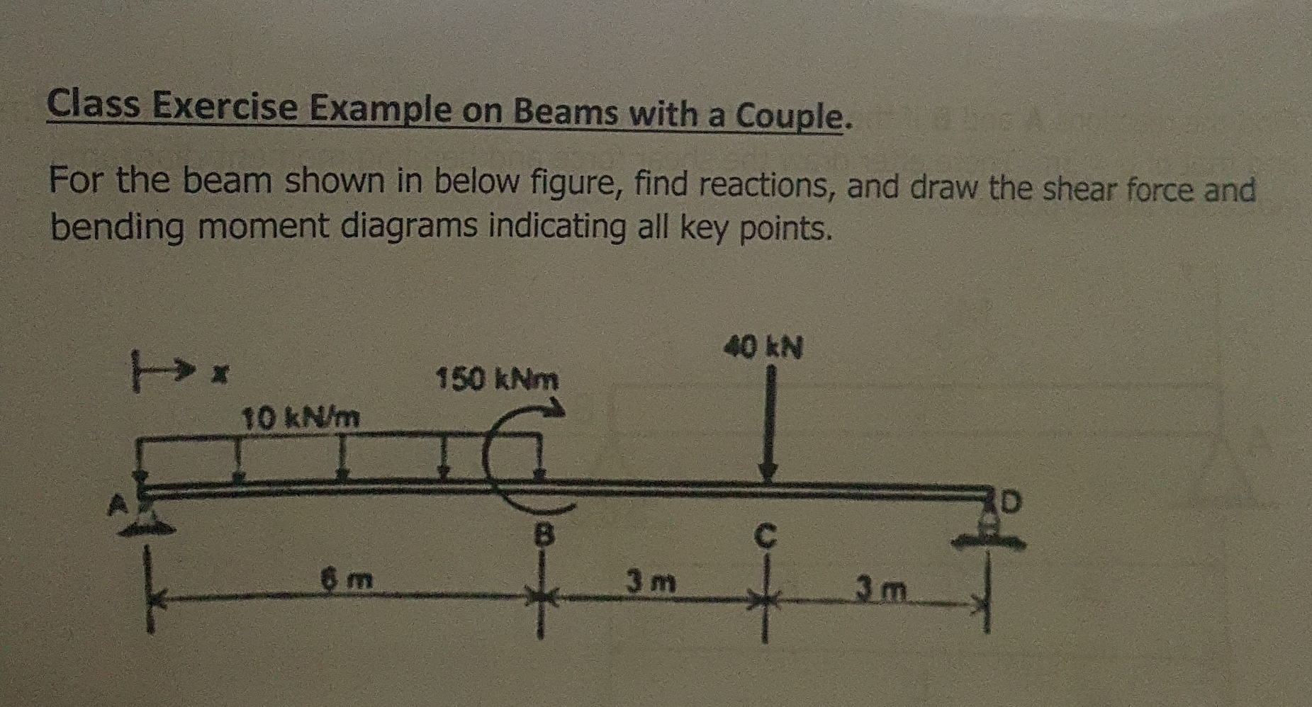 Solved Class Exercise Example on Beams with a Couple.For the | Chegg.com