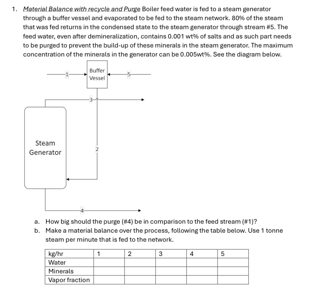 Solved Material Balance with recycle and Purge Boiler feed | Chegg.com