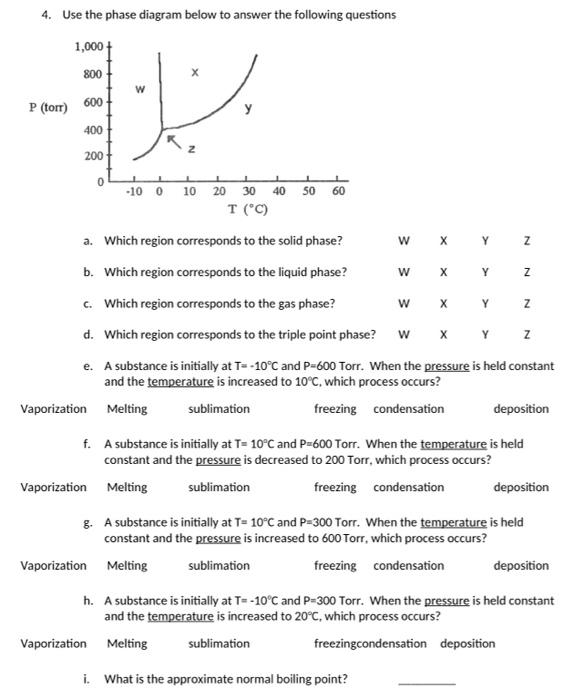 Solved 4. Use the phase diagram below to answer the | Chegg.com