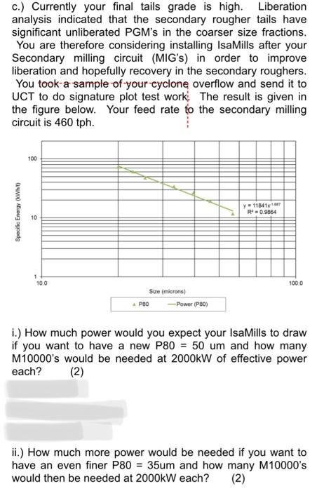 Solved c.) Currently your final tails grade is high. | Chegg.com