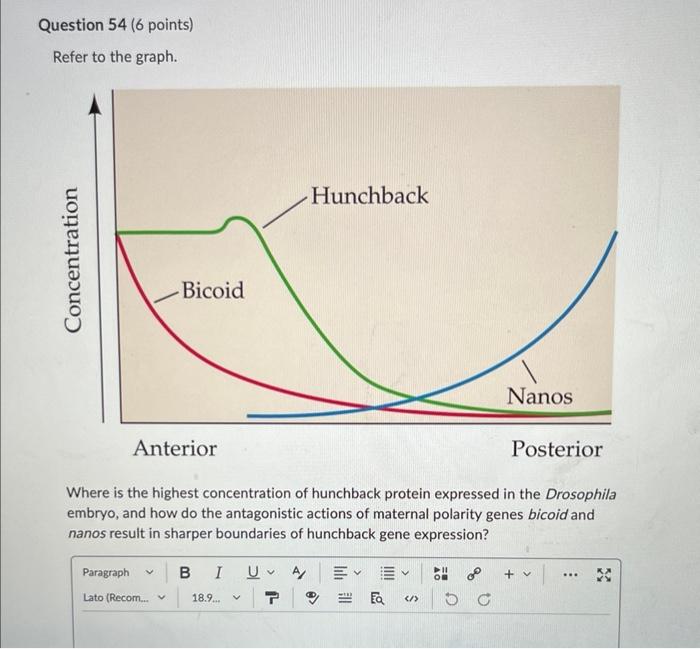 Solved Refer to the graph. Where is the highest | Chegg.com