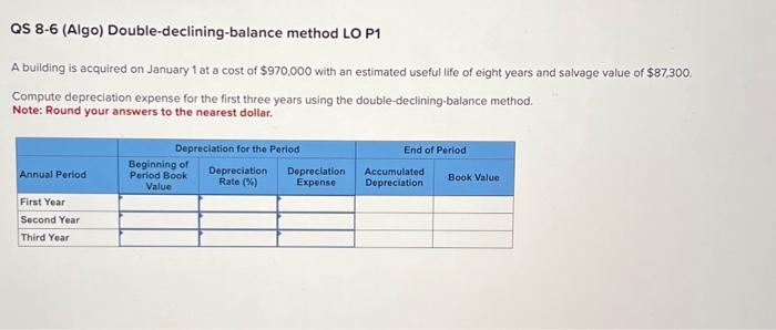 Solved QS 8-6 (Algo) Double-declining-balance method LO P1 A | Chegg.com