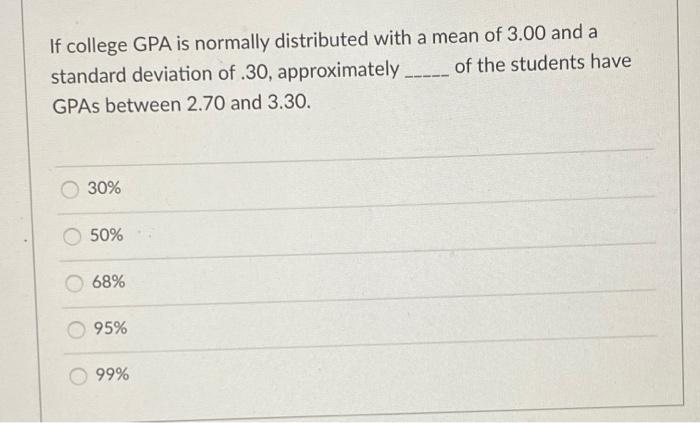 Solved If college GPA is normally distributed with a mean of | Chegg.com